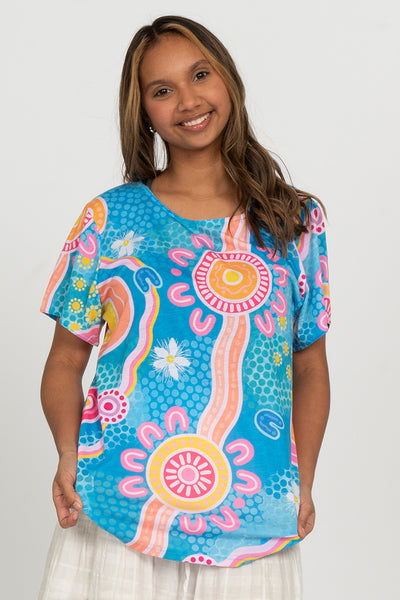 40-80% OFF COLLECTION
